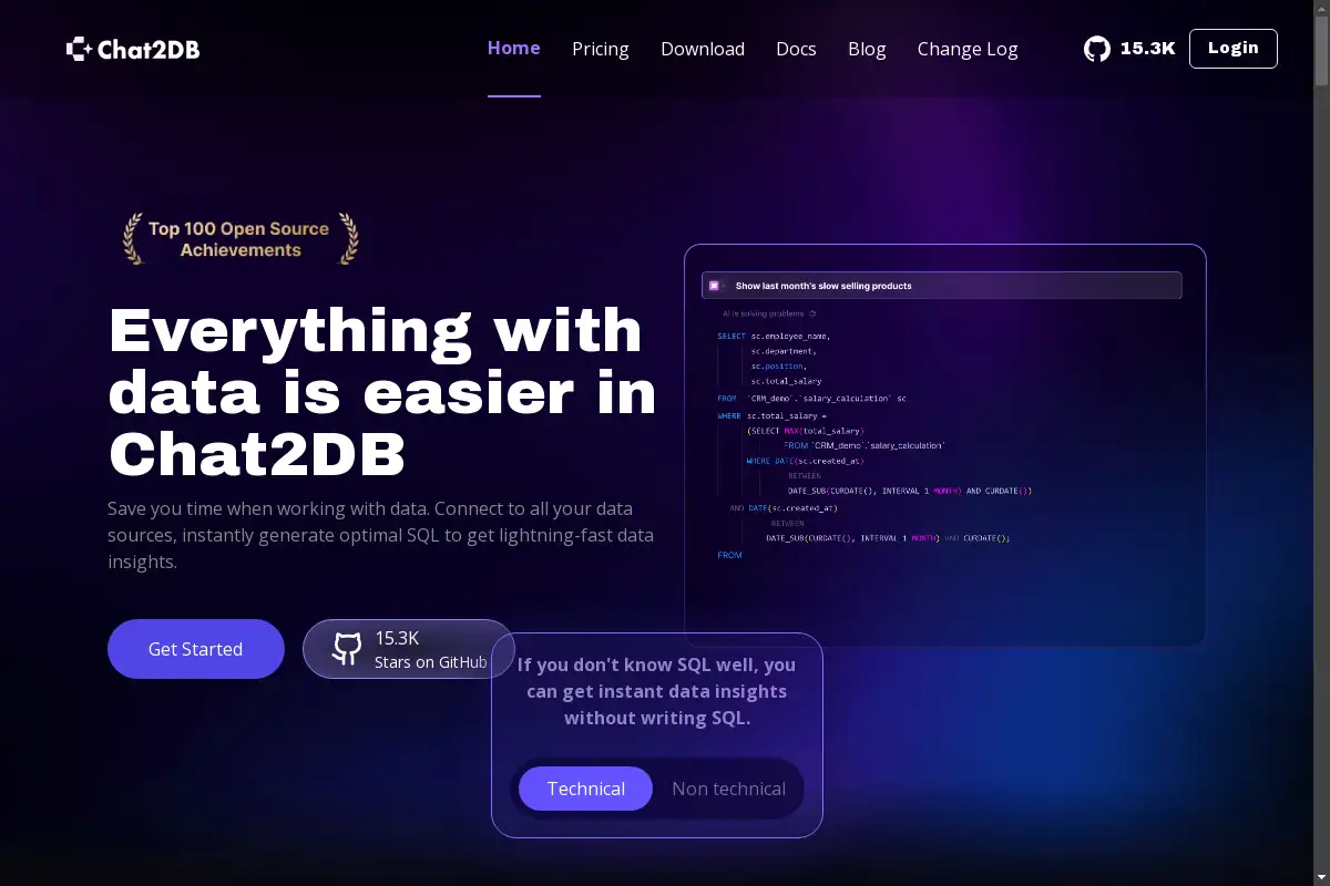 Chat2DB Local: Chat2DB Local simplifies database management with AI. - AI With Me