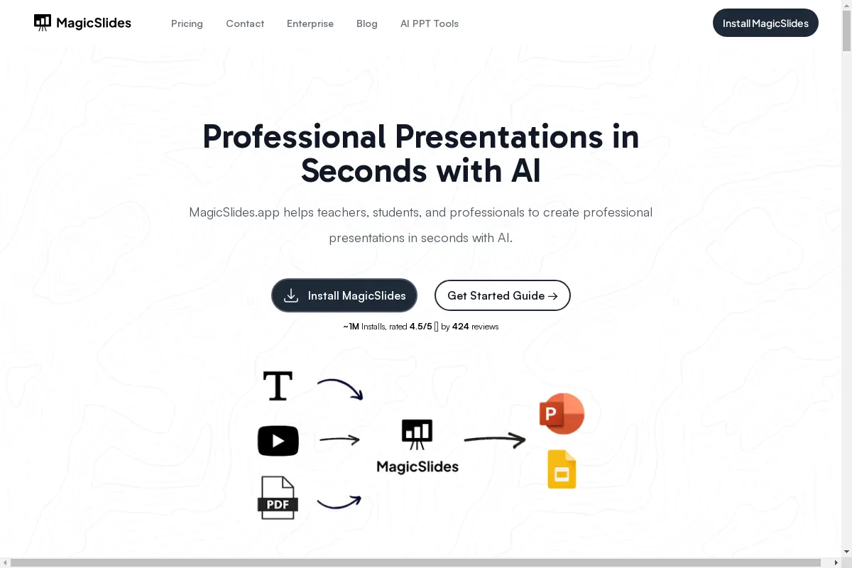 Brat Generator: Brat Generator is an online tool that allows users to ...
